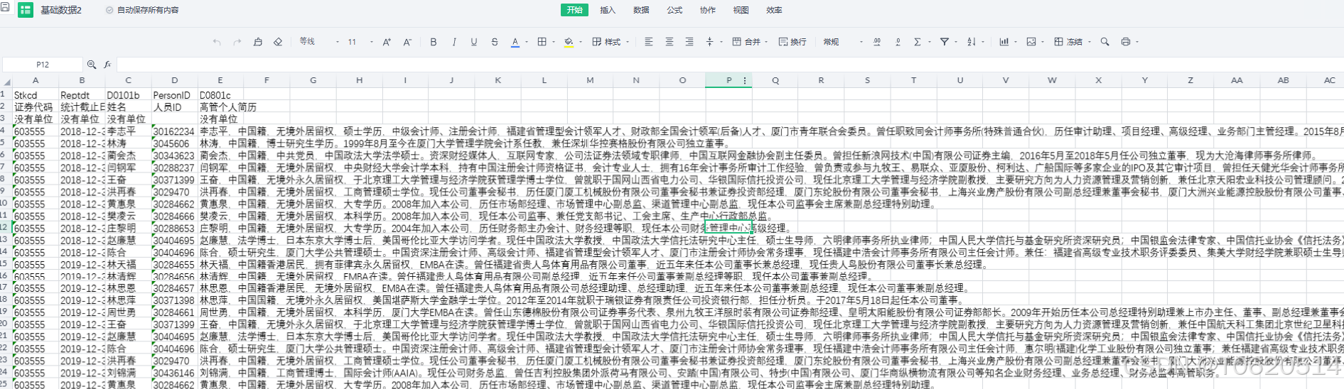 【数据2023】A股上市公司企业CEO绿色经历数据（2004-2023年）_高管绿色背景-CSDN博客