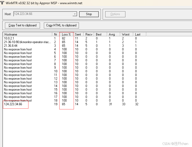 网络测试MTR_mtr工具下载-CSDN博客