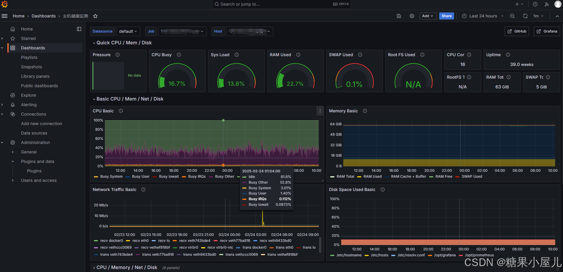 基于Docker + Prometheus + Grafana +Node Exporter + Process Exporter 搭建系统进行数据监控_prometheus node ...