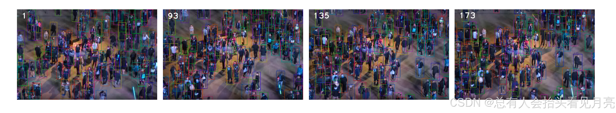 OC-Sort:Observation-Centric SORT: Rethinking SORT for Robust Multi-Object Tracking—以观察为中心的SORT ...