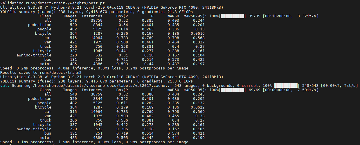 【超详细】基于ultralytics代码训练YOLOv5/8/9/10/11s—Visdrone2019数据集_yolov5模型训练visdrone数据集-CSDN博客