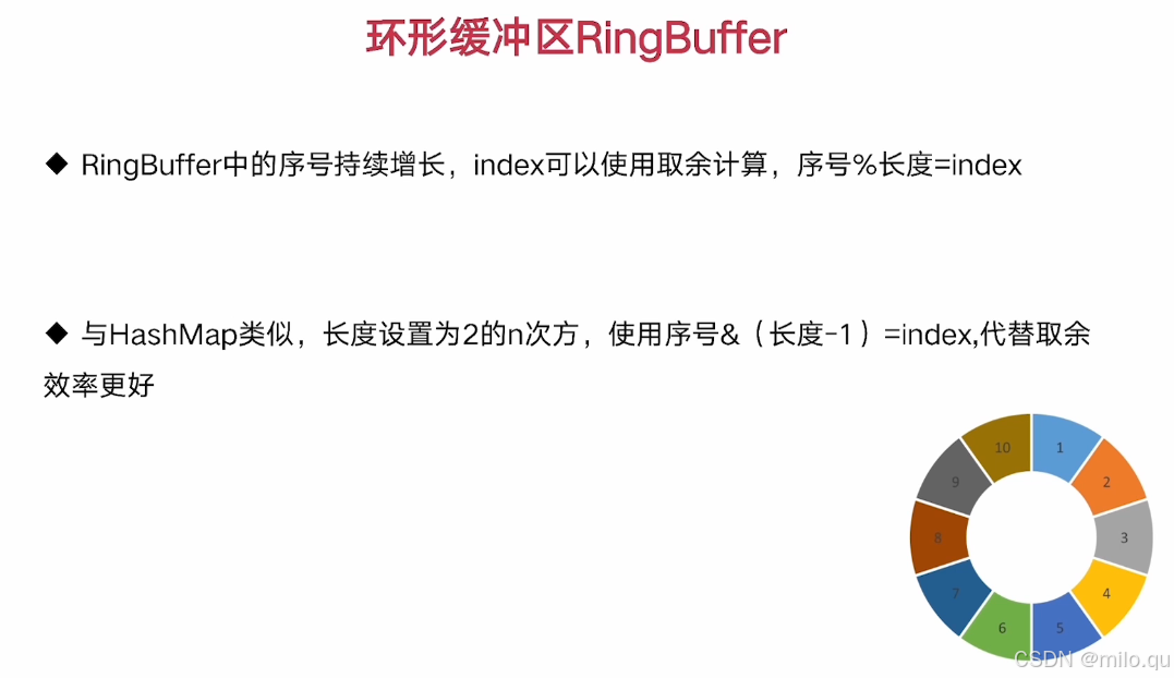 七、高性能队列Disruptor原理剖析_高性能队列disruptor 分配序号源码-CSDN博客