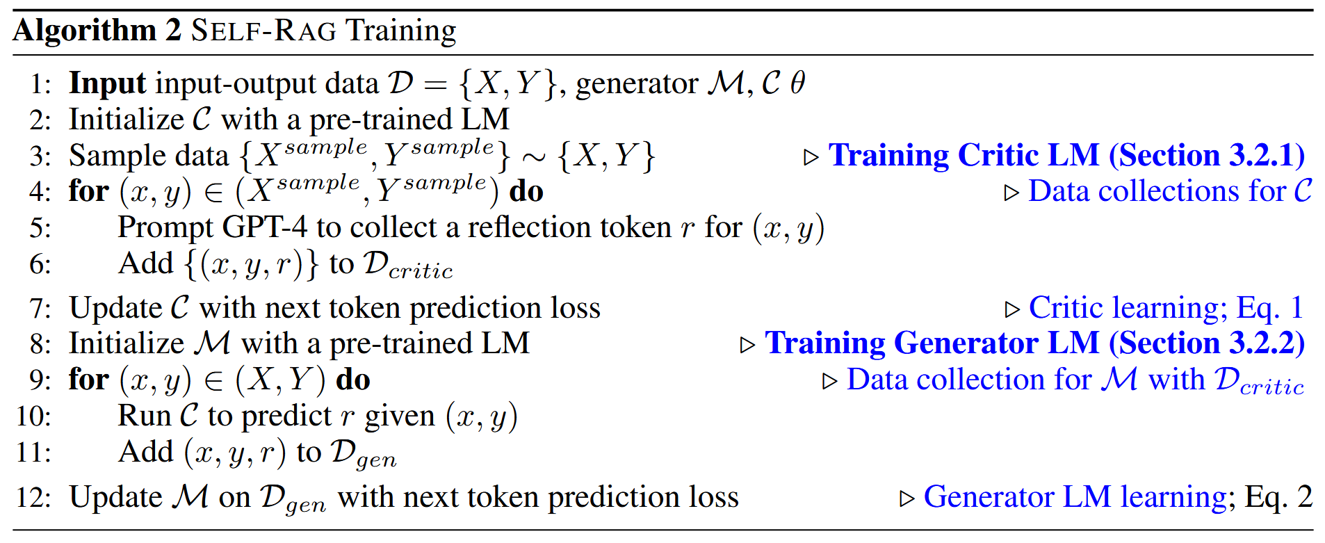 【论文精读】Self-RAG: Learning to Retrieve, Generate, and Critique through Self-Reflection-CSDN博客