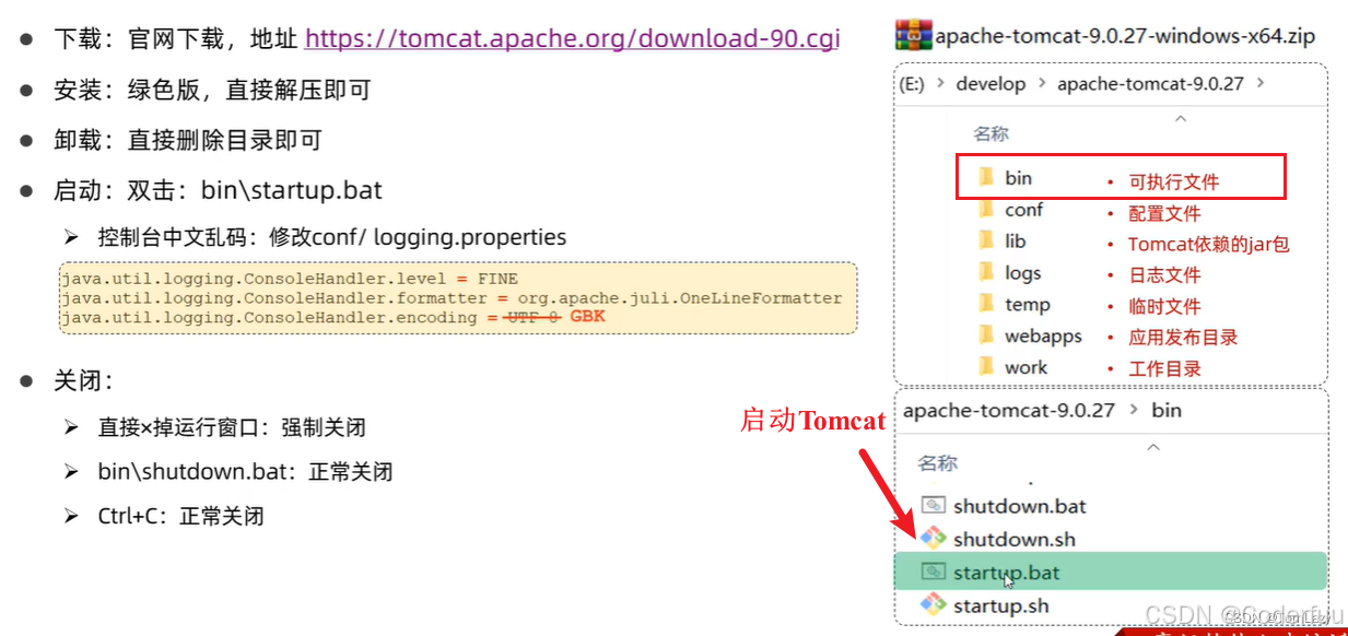Java Web 6 Web服务器 Tomcat_javaweb tomcat-CSDN博客