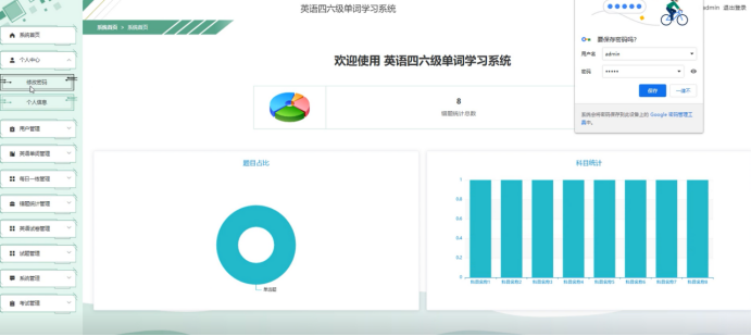 计算机毕业设计springboot英语四六级单词学习系统 利用 Spring Boot 构建英语四六级单词学习助手系统 Spring Boot 下的英语四六级词汇学习系统开发 Csdn博客