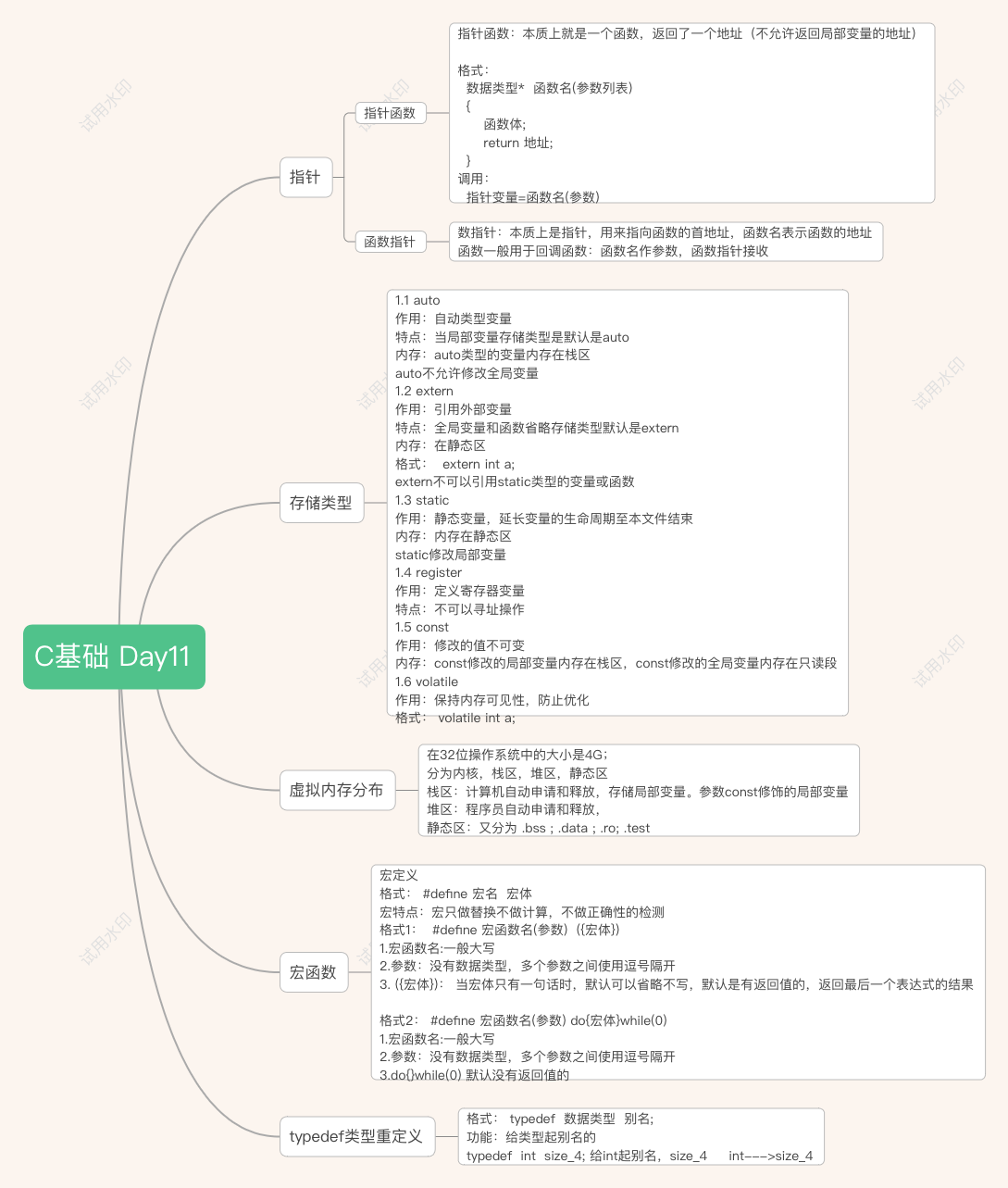 C基础Day11-CSDN博客