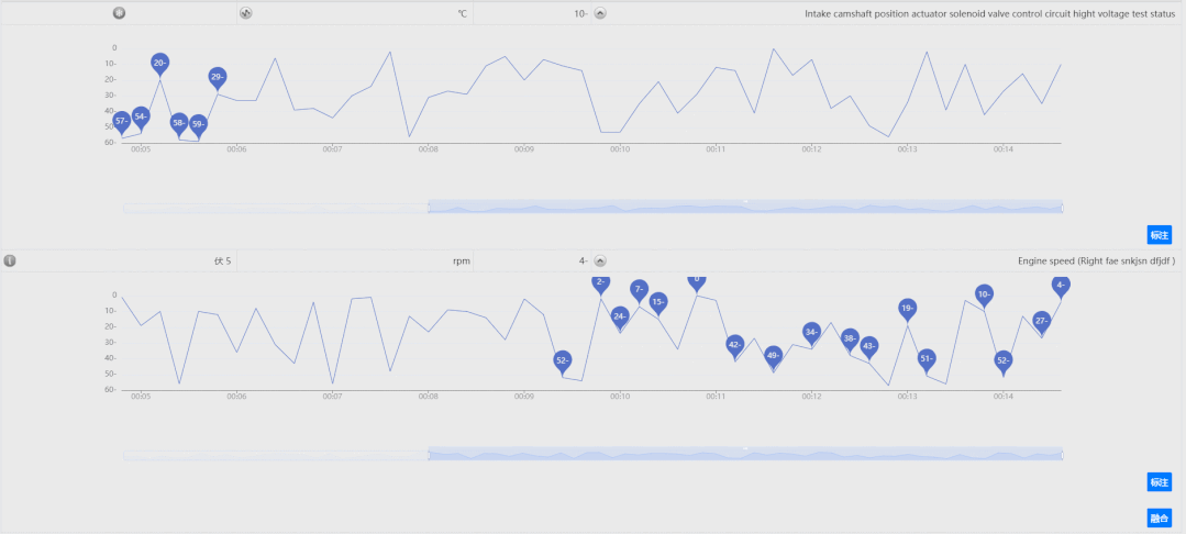 JavaScript echarts K线图 简单示例 js绘制折线图_echart.js-CSDN博客