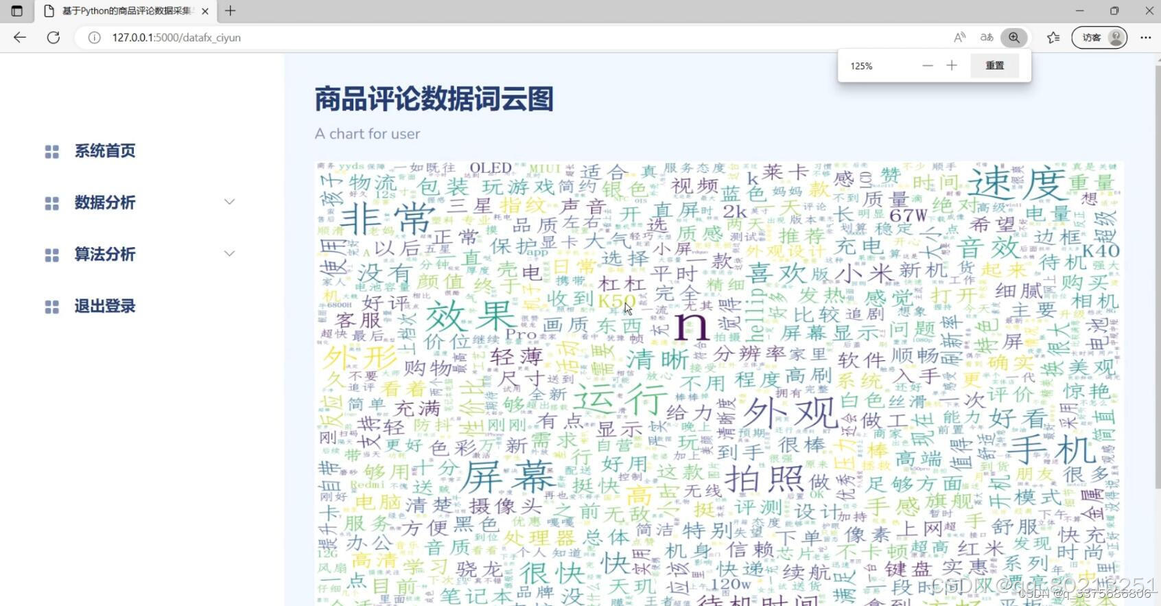 Python电商评论数据采集分析可视化系统 Flask框架 Nlp情感分析 Lda主题分析 Bayes评论分类（源码） Csdn博客