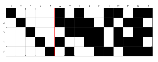 BCH编码原理-CSDN博客