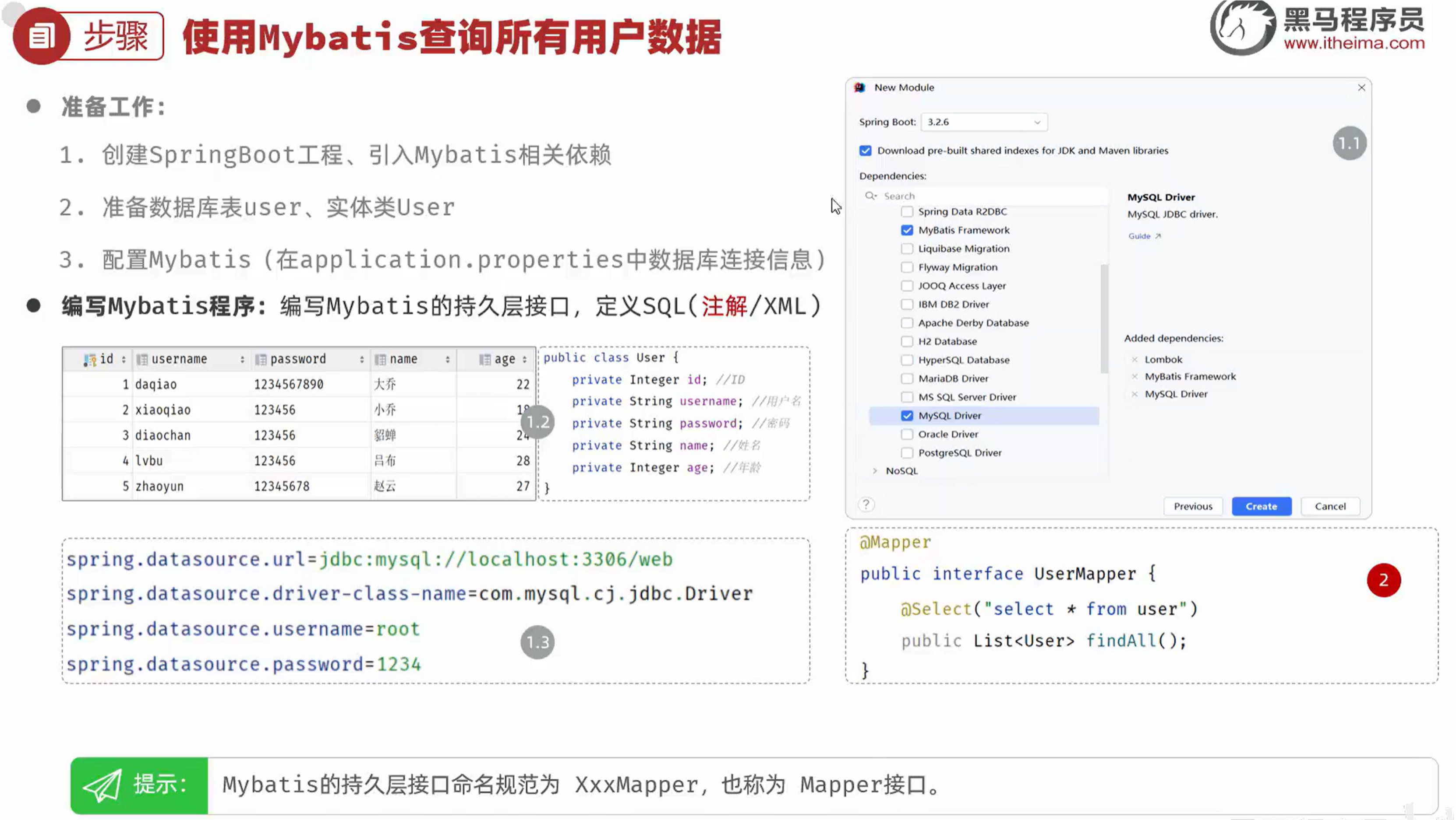 Java--Mybatis详解-CSDN博客