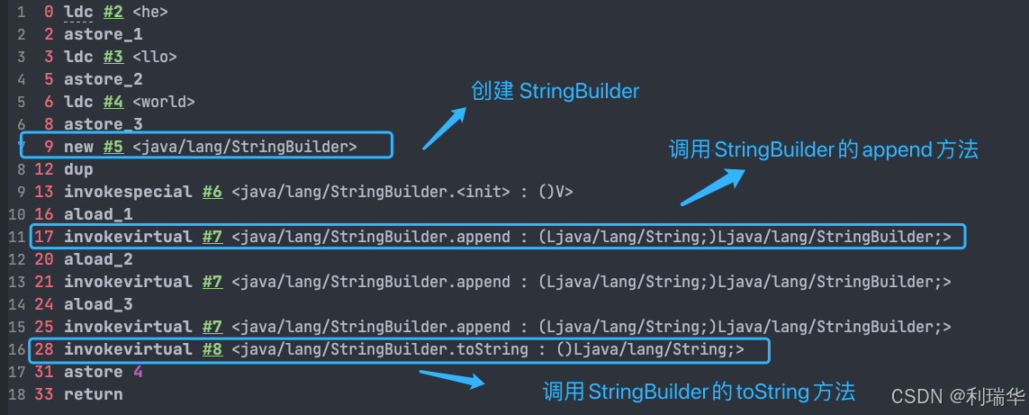 String、StringBuffer、StringBuilder 的区别？String 为什么是不可变的?字符串拼接用“+” 还是 ...