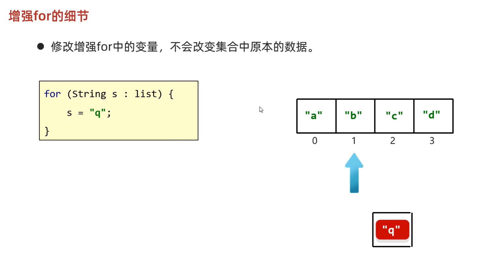 【从零开始java学习|第二十二篇】集合进阶之collection_集合的顶层接口是什么-CSDN博客