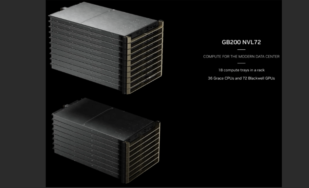 英伟达Blackwell产品体系解析：B200、GB200、DGX GB200 NVL 72、 DGX SuperPod-CSDN博客