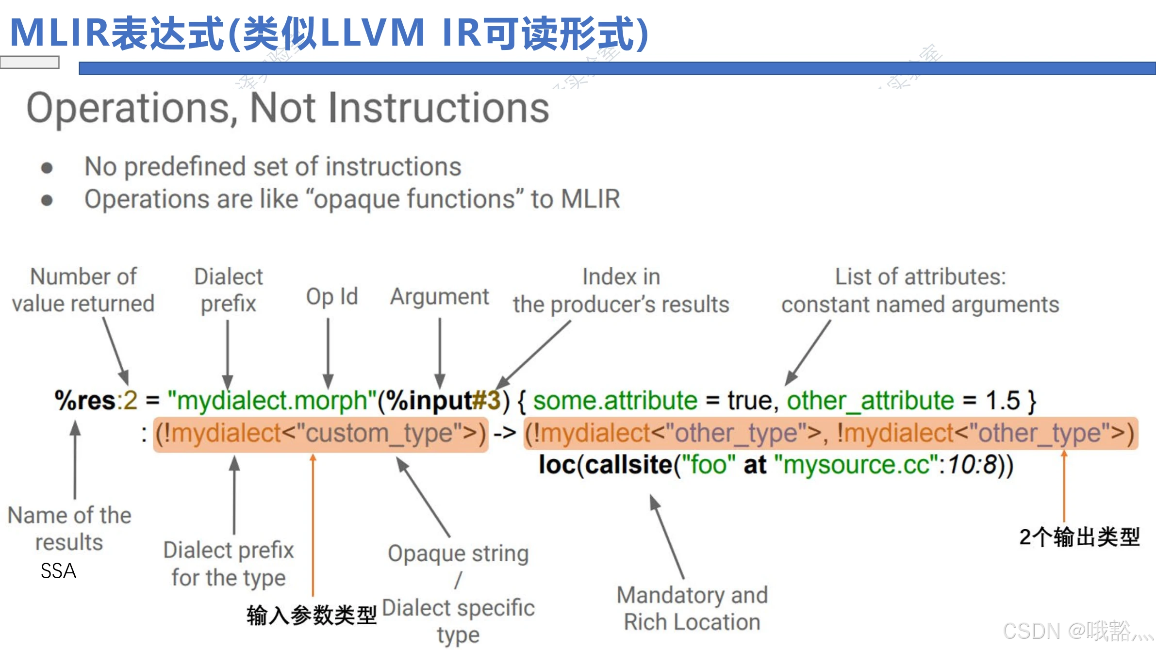 compiler 学习(1)——MLIR 官方入门学习-CSDN博客