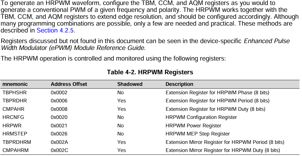 HRPWM_280039 hrpwm精度-CSDN博客