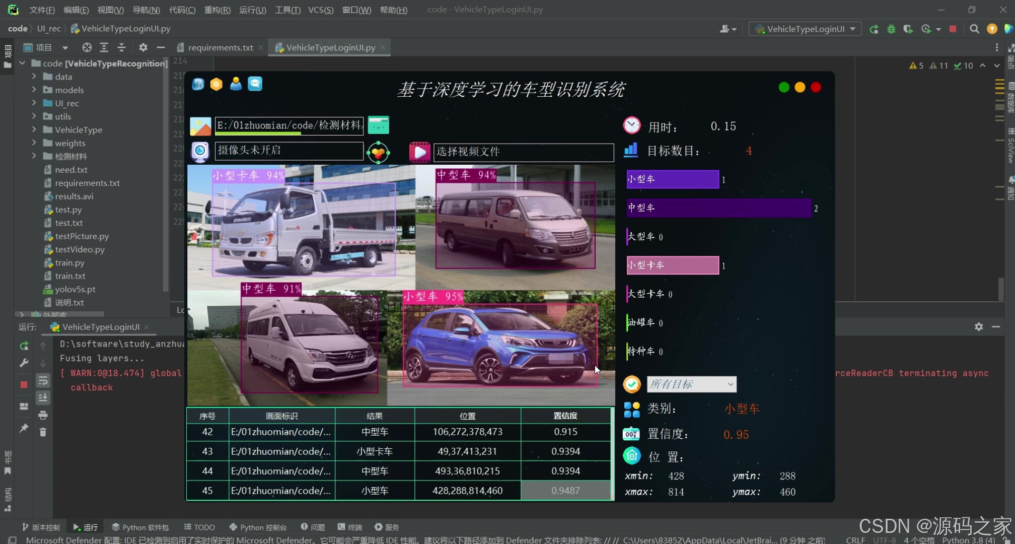 Python车型识别系统 YOLO模型 PyQt5界面 openCV框架 pytorch框架 深度学习-CSDN博客