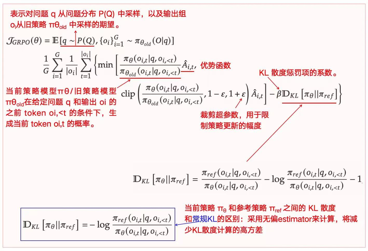【LLM-RL】GSPO算法Group Sequence Policy Optimization-CSDN博客