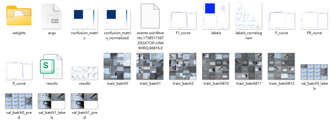 【图像算法 - 34】文档应用：基于YOLOv12与OpenCV的高精度签名检测系统实现-CSDN博客