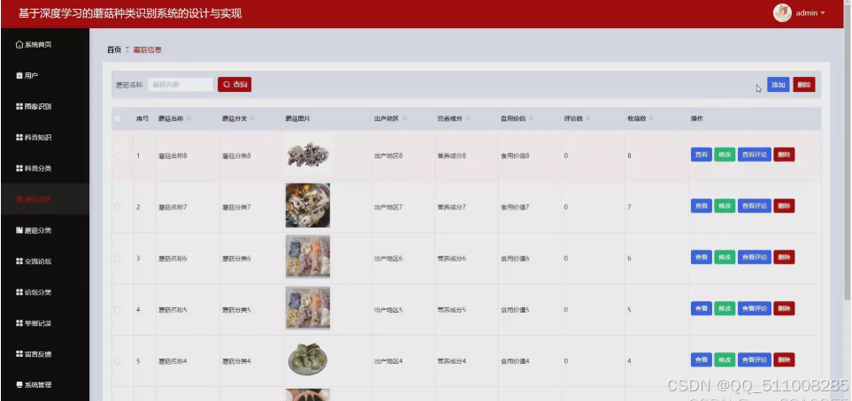 python+springboot+django/flask基于深度学习的蘑菇种类识别系统 蘑菇种类自动识别 图像识别 蘑菇科普网站-CSDN博客