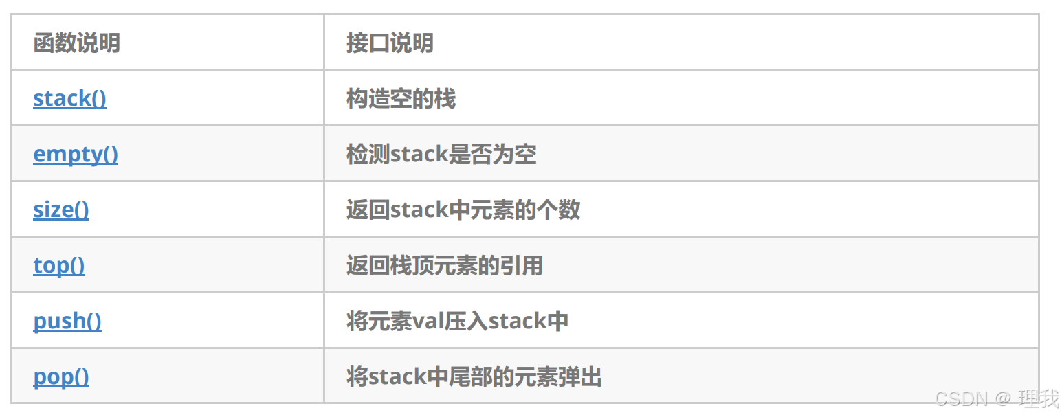 stack和queue_queue和stack-CSDN博客