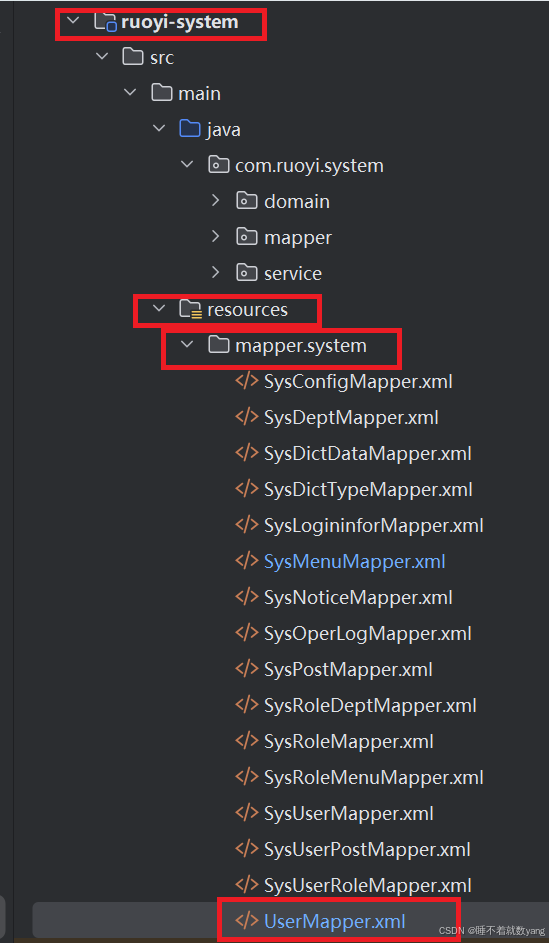 参考Spring 入门CURD 代码和Ruoyi-Vue Read代码， 对后端单表user 的CURD 功能代码和测试-CSDN博客