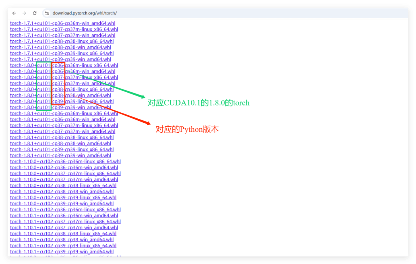 快速安装PyTorch（一）!!!CPU版本_torch cpu版本-CSDN博客