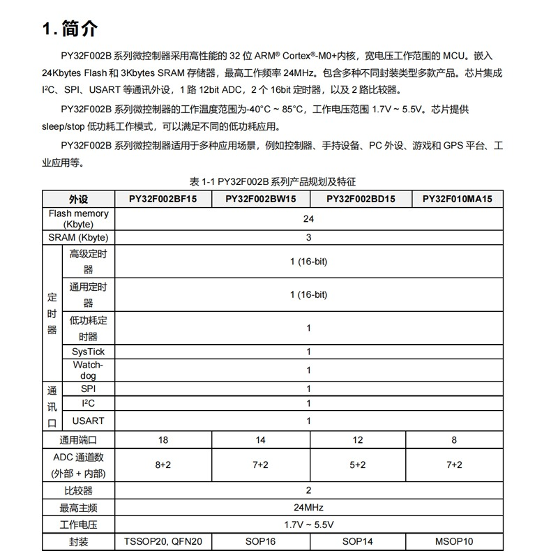 普冉单片机【PY32F002B】系列-CSDN博客