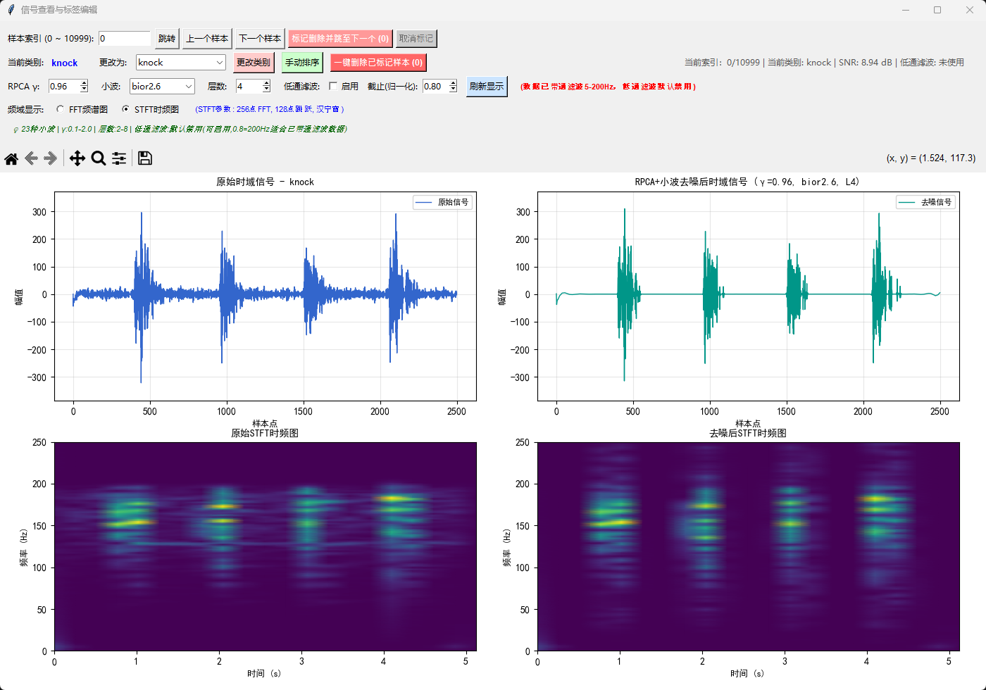 基于RPCA与改进小波阈值的信号去噪分析+时序数据集更新_信号去噪数据集-CSDN博客