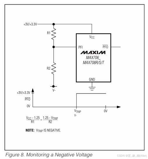 MAX706TESA+T电压监控与复位电路的原理与应用_max706工作原理详解-CSDN博客