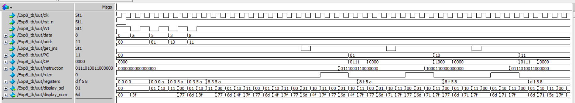 【SWJTU】计算机组成实验-课程实验八-指令分析与执行_swjtu指令分析与执行-CSDN博客