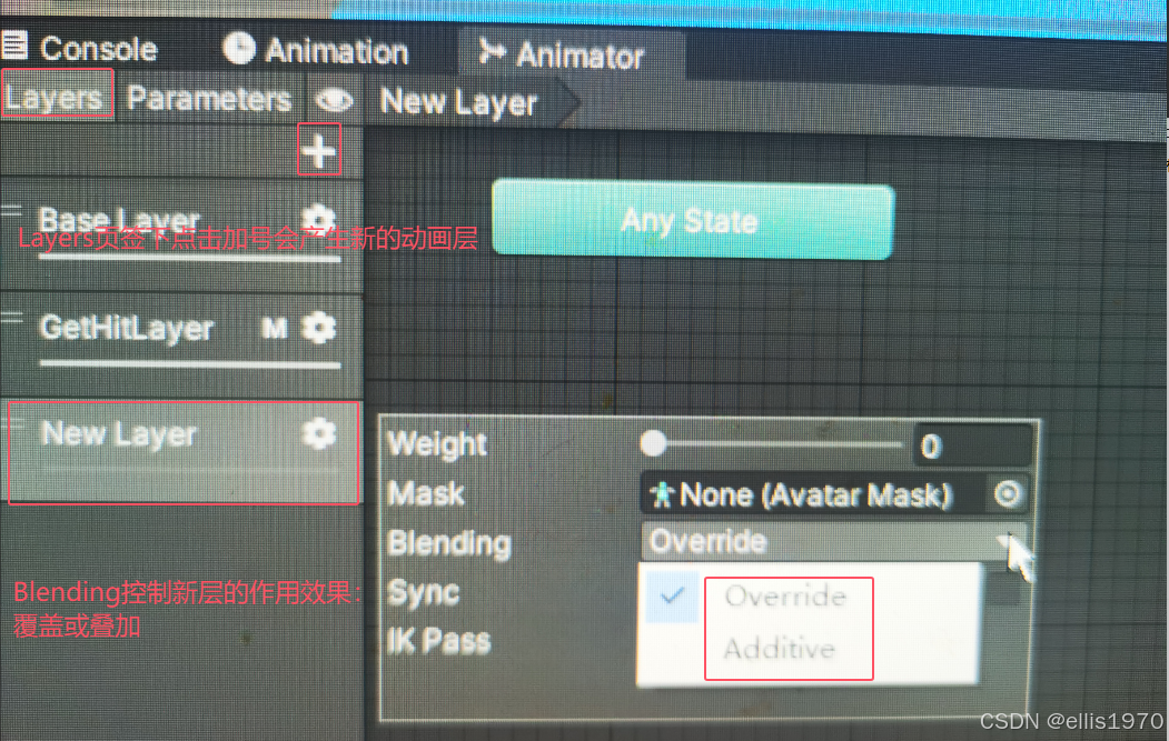 u3d动画系统二【动画分层+avatar mask】_Unity实战知识模块系统性梳理-CSDN专栏