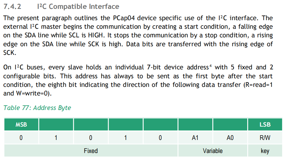 pcap04开发-CSDN博客
