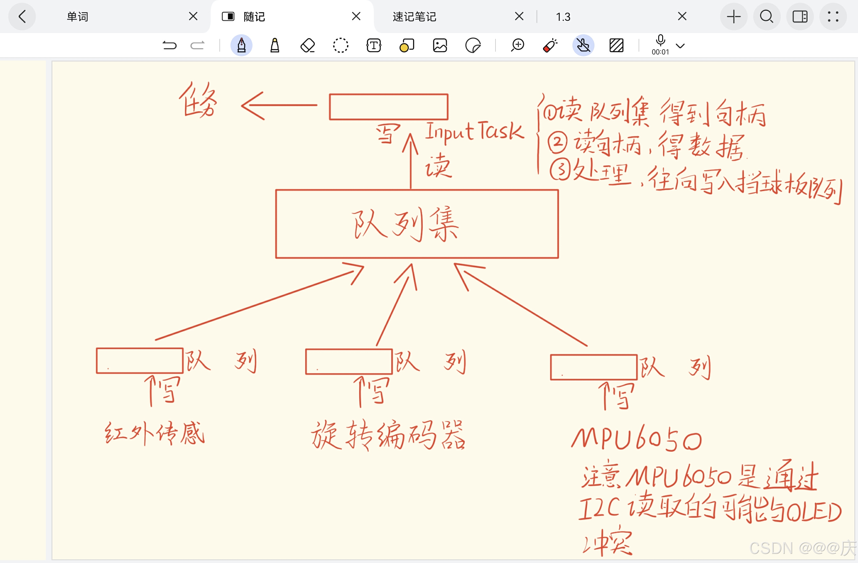 FreeRTOS 队列实验改进程序框架 分发数据给多个任务_freertos数据传给多个任务-CSDN博客