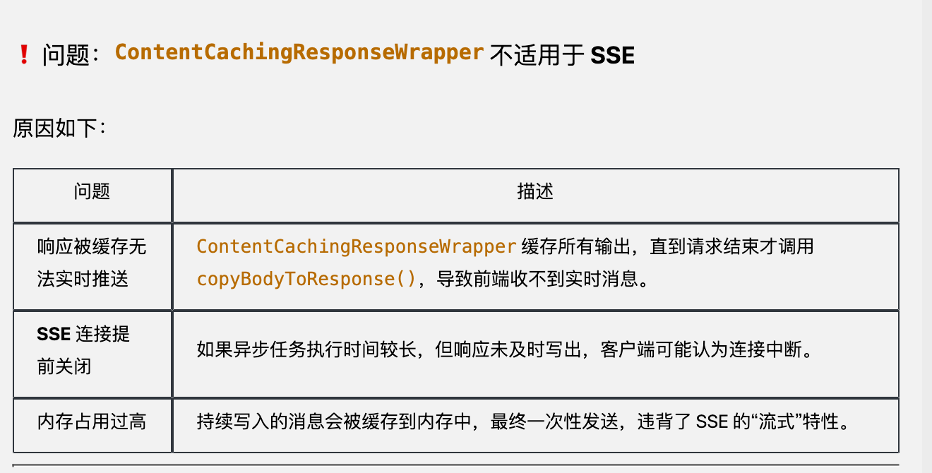 ContentCachingResponseWrapper简介-CSDN博客