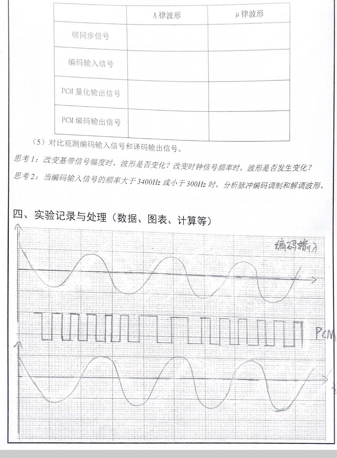 通信原理实验：PCM编译码_a律pcm编译码测试-CSDN博客