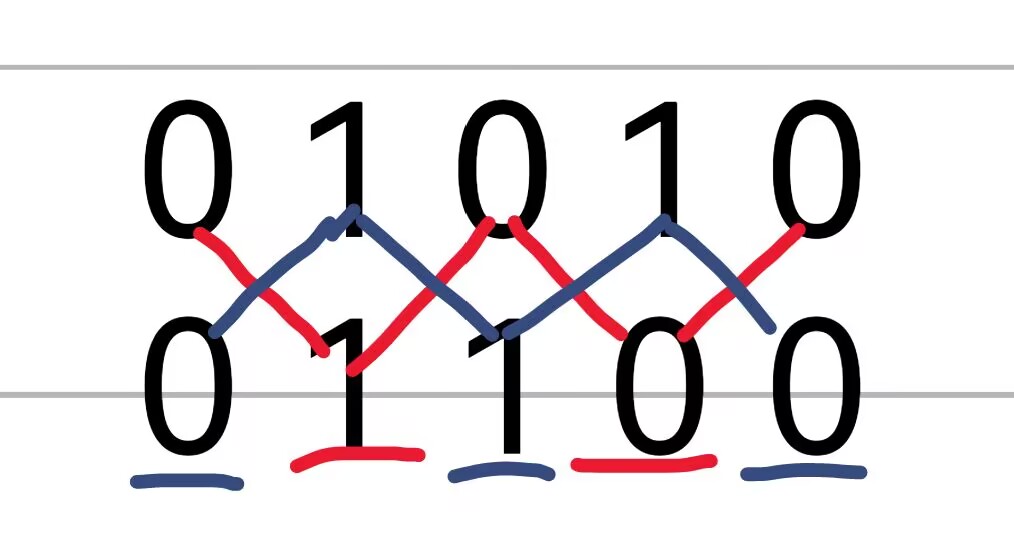 B. Lady Bug -Codeforces Round 1014 (Div. 2)_lady bug代码题-CSDN博客