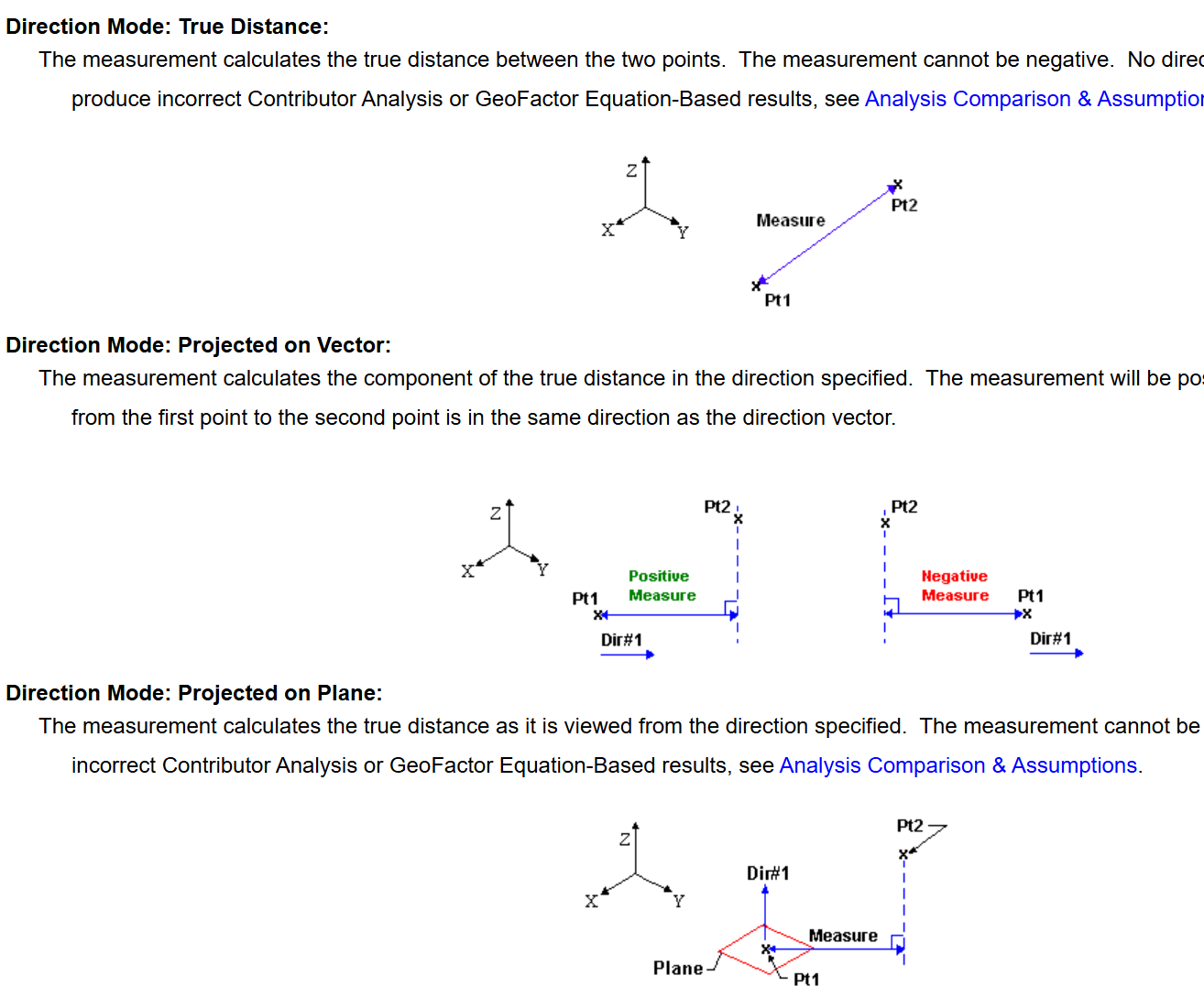 3DCS功能_更新、创建点、装配、测量-CSDN博客