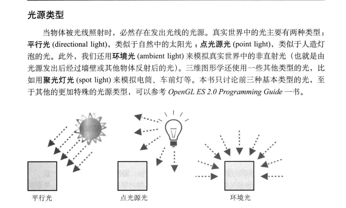 webgl_webgl csdn-CSDN博客