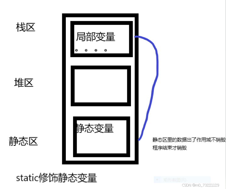 typedef static-CSDN博客
