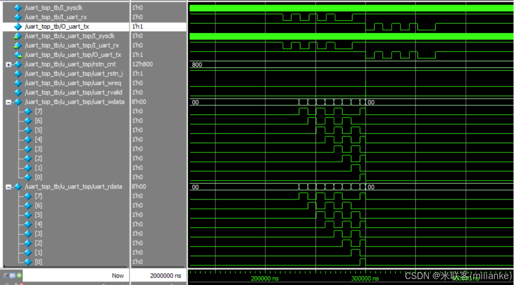 [米联客-安路-EG4D] FPGA基础篇连载-12串口程序收发环路设计_安路fpga串口-CSDN博客