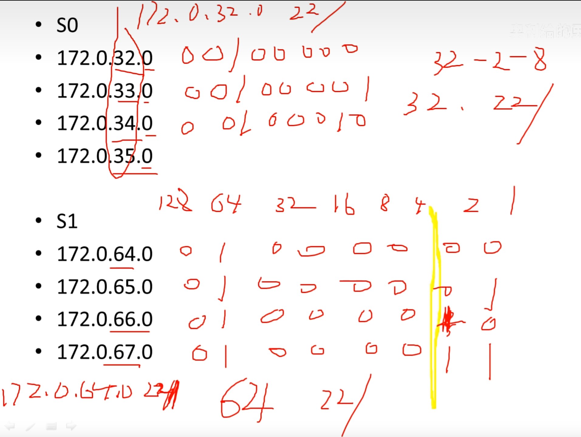 （计算机三级网络）应用题S0-S1连接——答题方法_计算机三级应用题里面有让计算直接s0和s1-CSDN博客