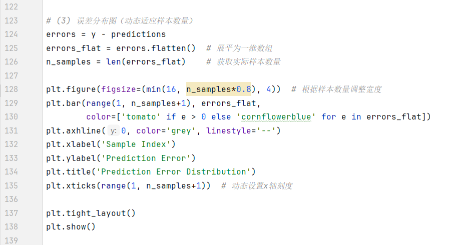 pytorch+BP神经网络+预测回归曲线生成（BP预测回归图，误差分布图、残差图、误差收敛曲线绘制；适合深度学习快速绘图应用者）_pytorch bp神经网络-CSDN博客
