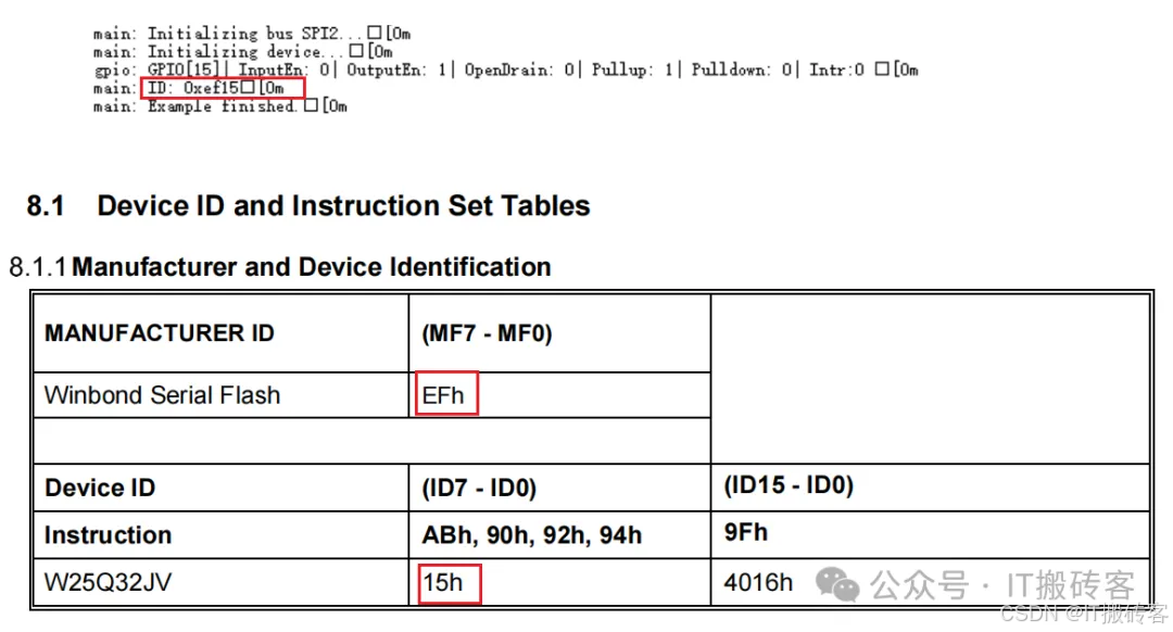 《ESP32从0到1》之SPI Flash数据读写(W25Q32)_esp32 spi flash-CSDN博客