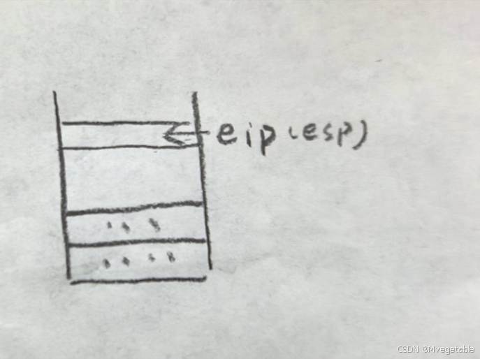 leave ret指令和栈迁移-CSDN博客