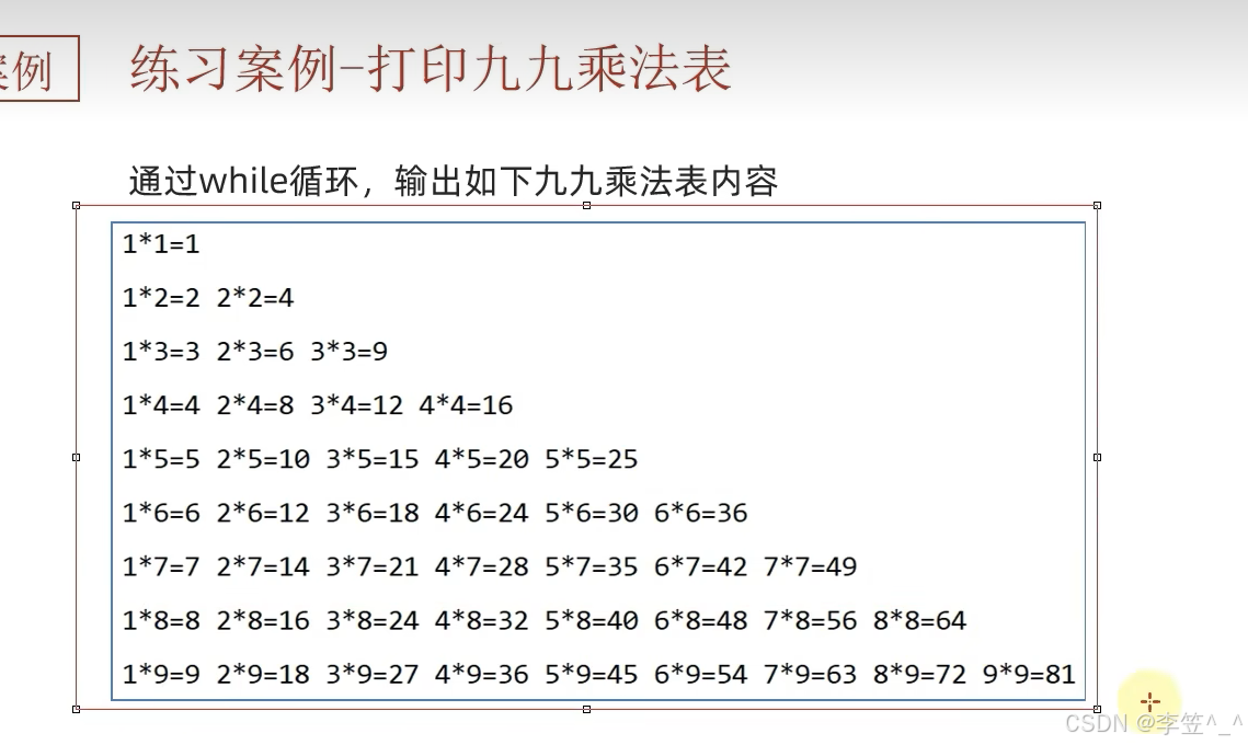 Python学习 第六天 Csdn博客 8693