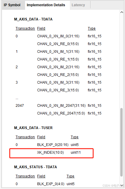 基于VIVADO的FFT实验_vivado fft ip 正弦波-CSDN博客