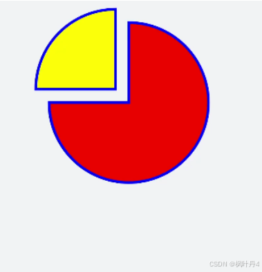 【HarmonyOS Next之旅】基于ArkTS开发(三) -＞ 兼容JS的类Web开发(五) -＞ Svg_arkts 二次贝塞尔曲线-CSDN博客