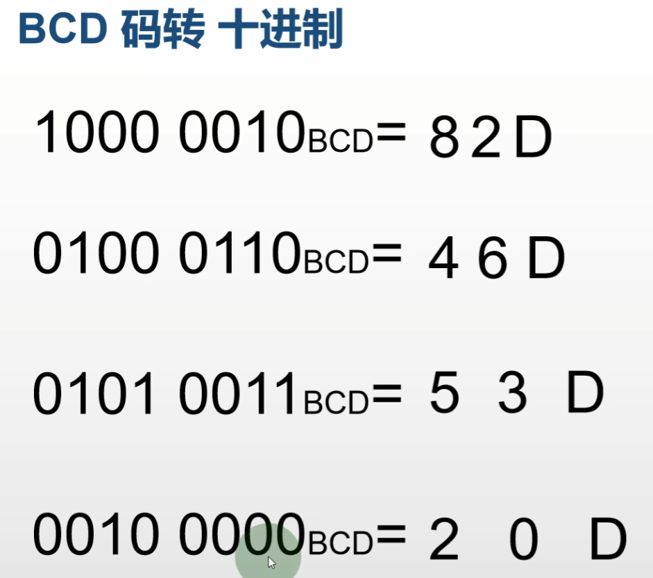 BCD编码_matlab bcd码转换-CSDN博客