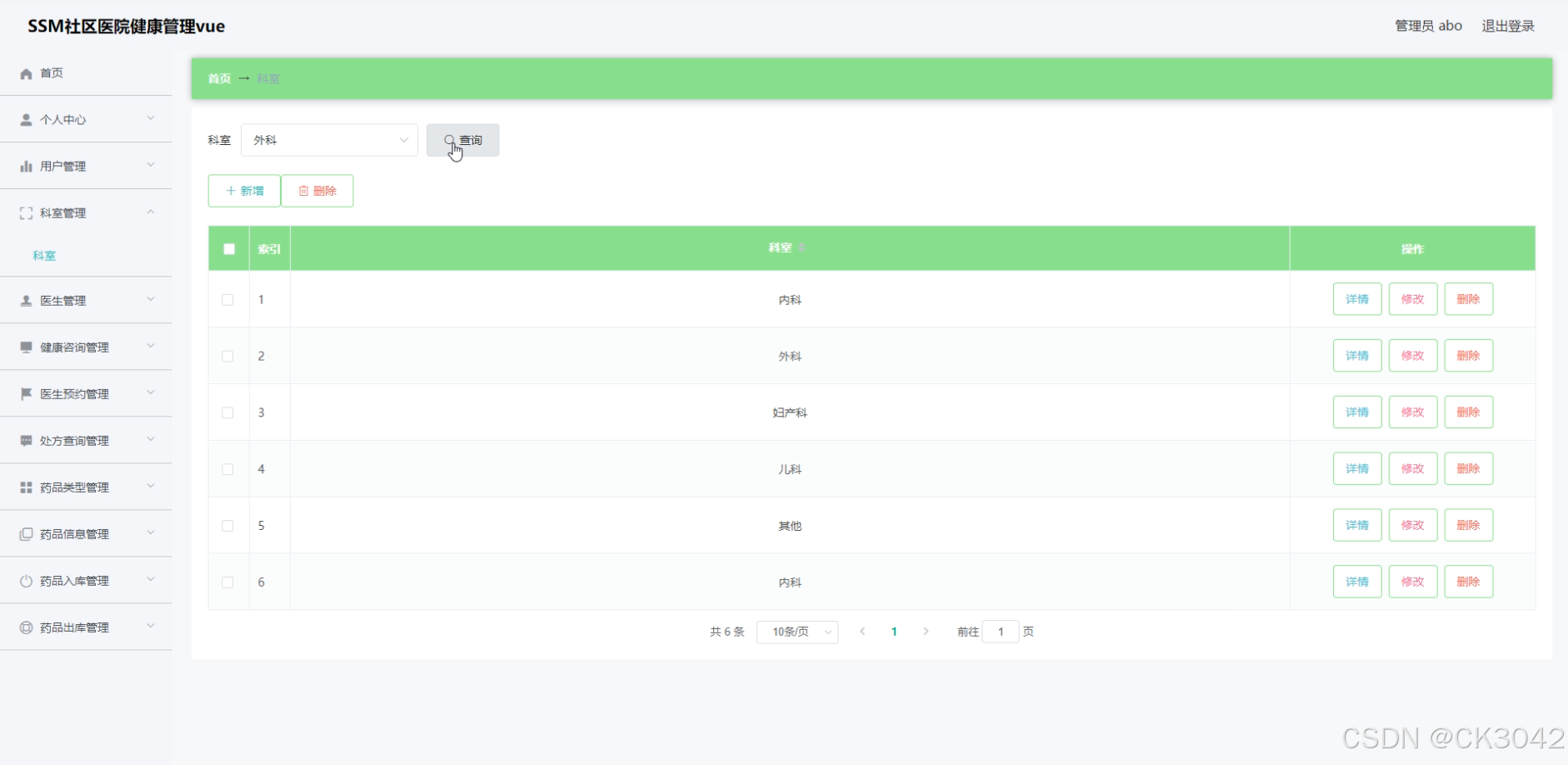 Ssmssm社区医院健康管理vuea056p（程序源码数据库调试部署开发环境）社区医院健康体检管理系统项目所需环境的安装、配置与部署 Csdn博客