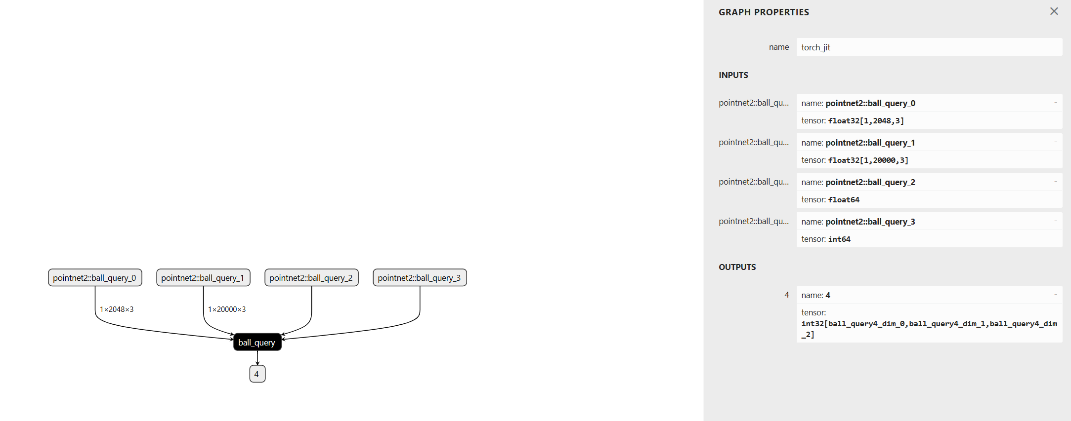 ball_query自定义tensorrt算子编写-CSDN博客